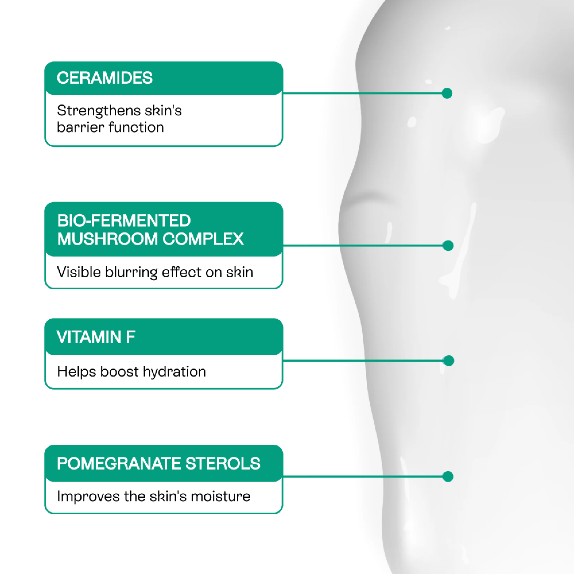 Universal Pro-Bio Moisture Boost Cream – BeautyStat